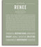 Renee Personalized Name Meaning Art Prints – Name Stories