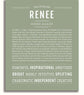 Renee Personalized Name Meaning Art Prints – Name Stories