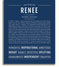 Renee Personalized Name Meaning Art Prints – Name Stories