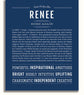Renee Personalized Name Meaning Art Prints – Name Stories