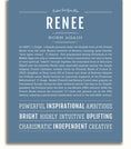 Renee Personalized Name Meaning Art Prints – Name Stories
