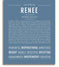 Renee Personalized Name Meaning Art Prints – Name Stories