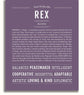 Rex Personalized Name Meaning Art Prints – Name Stories