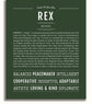 Rex Personalized Name Meaning Art Prints – Name Stories