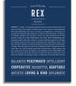 Rex Personalized Name Meaning Art Prints – Name Stories