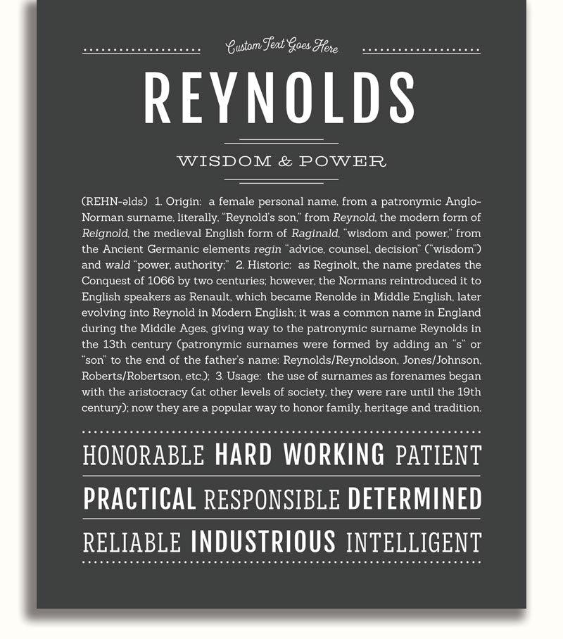 Reynolds Personalized Name Meaning Art Prints – Name Stories