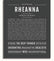 Rheanna | Name Art Print – Name Stories