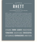 Rhett | Name Art Print – Name Stories