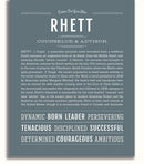 Rhett Personalized Name Meaning Art Prints – Name Stories