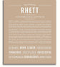 Rhett Personalized Name Meaning Art Prints – Name Stories