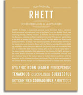 Rhett | Name Art Print – Name Stories