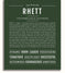 Rhett | Name Art Print – Name Stories