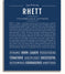 Rhett | Name Art Print – Name Stories