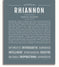 Rhiannon | Name Art Print – Name Stories