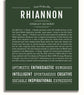 Rhiannon Personalized Name Meaning Art Prints – Name Stories