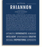 Rhiannon Personalized Name Meaning Art Prints – Name Stories