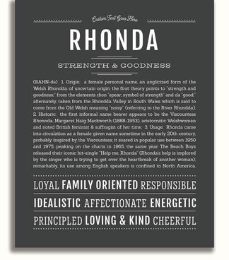 Rhonda | Name Art Print – Name Stories