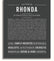 Rhonda | Name Art Print – Name Stories