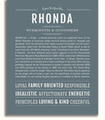 Rhonda Personalized Name Meaning Art Prints – Name Stories