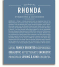 Rhonda | Name Art Print – Name Stories