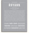 Rhyann Personalized Name Meaning Art Prints – Name Stories