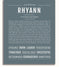 Rhyann Personalized Name Meaning Art Prints – Name Stories