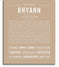 Rhyann Personalized Name Meaning Art Prints – Name Stories