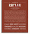 Rhyann Personalized Name Meaning Art Prints – Name Stories