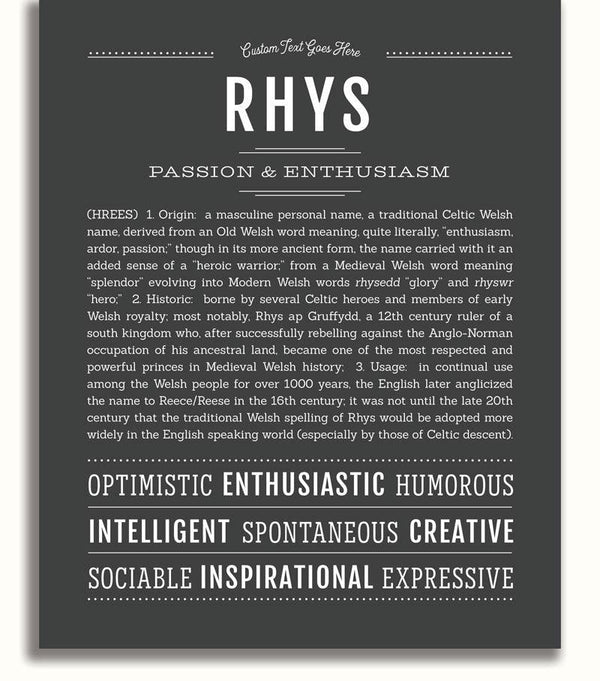 Rhys | Name Art Print - Personalized Custom Gifts – Name Stories