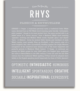 Rhys | Name Art Print – Name Stories