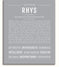 Rhys | Name Art Print – Name Stories