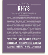 Rhys Personalized Name Meaning Art Prints – Name Stories