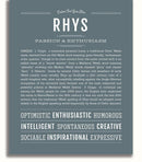 Rhys | Name Art Print – Name Stories