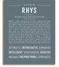 Rhys Personalized Name Meaning Art Prints – Name Stories