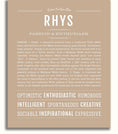 Rhys | Name Art Print – Name Stories