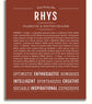 Rhys | Name Art Print – Name Stories
