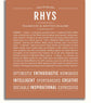 Rhys | Name Art Print – Name Stories