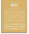 Rhys | Name Art Print – Name Stories