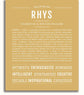 Rhys | Name Art Print – Name Stories