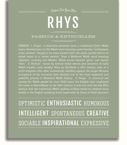Rhys | Name Art Print – Name Stories