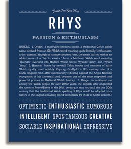 Rhys | Name Art Print – Name Stories