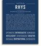 Rhys | Name Art Print – Name Stories