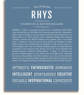 Rhys | Name Art Print – Name Stories