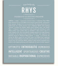 Rhys | Name Art Print – Name Stories