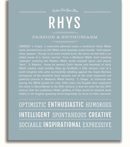 Rhys | Name Art Print – Name Stories