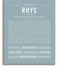 Rhys | Name Art Print – Name Stories