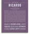 Ricardo Personalized Name Meaning Art Prints – Name Stories