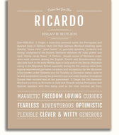 Ricardo Personalized Name Meaning Art Prints – Name Stories