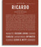 Ricardo | Name Art Print – Name Stories