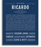 Ricardo Personalized Name Meaning Art Prints – Name Stories